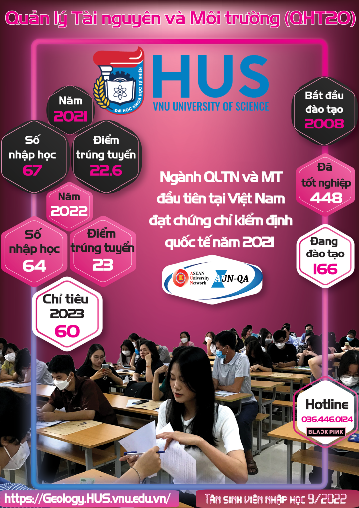 Ngành Quản lý Tài nguyên và Môi trường - Đại học Quốc gia Hà Nội